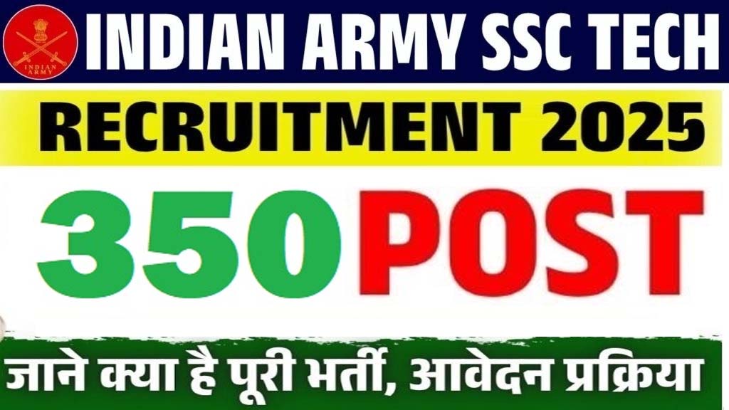 Indian Army SSC Technical Men April 2026 Online Form (350 Post ...